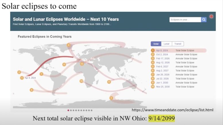 Eclipses evoked fear and reverence in ancient civilizations – BG ...
