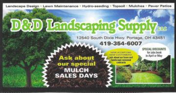 Students behind BGSU mascots Freddie & Frieda Falcon revealed – BG ...