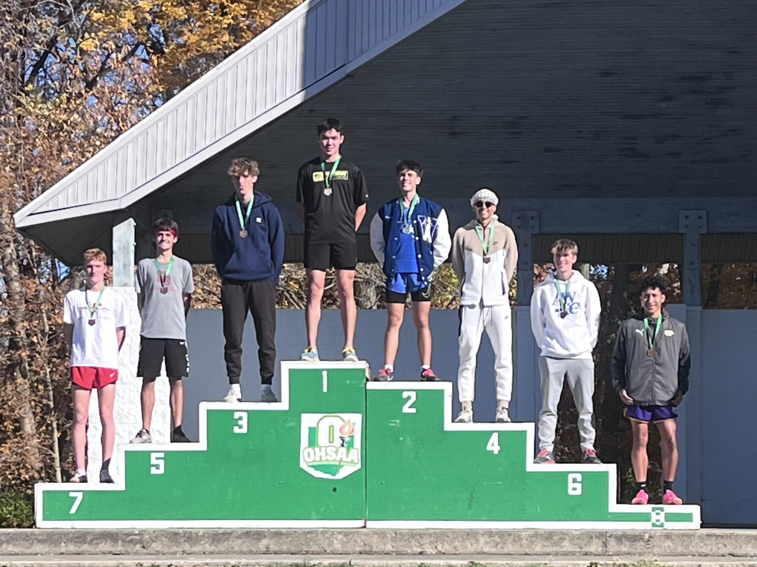 BG Sports results – BG Independent News